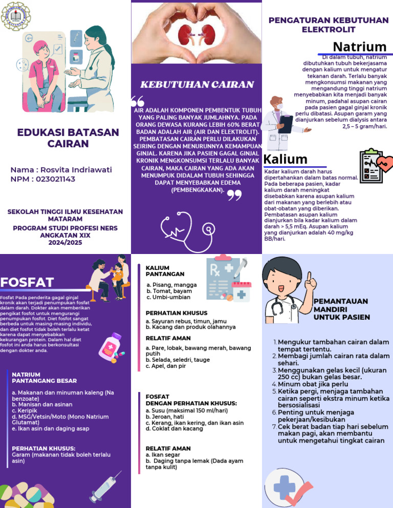 Leaflet Kelebihan Cairan | PDF