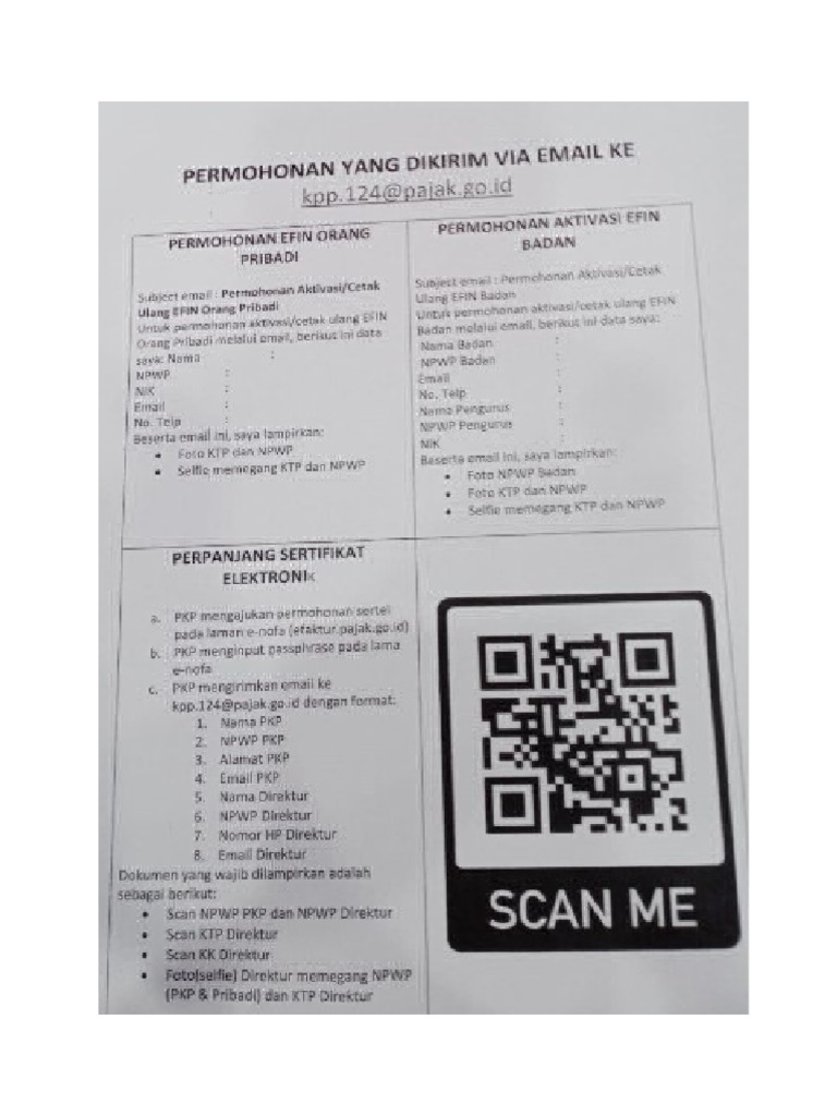 Persyaratan Efin Dan Perpanjangan Sertel | PDF