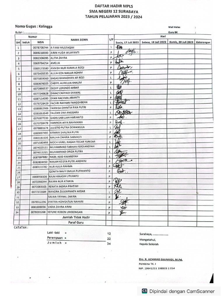 Absensi Mpls 17 Juli 2023 | PDF