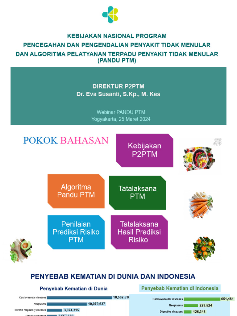 Kebijakan p2ptm Dan Algoritma Pandu PTM | PDF