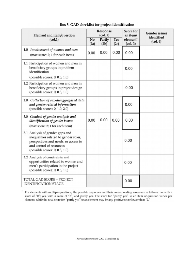 HGDG Box 5 Checklist Project Identification | PDF