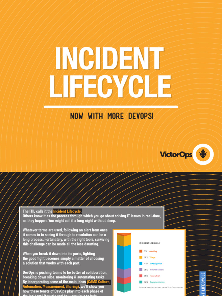 0 DevOps Incident Lifecycle | PDF | Product Lifecycle | Computing