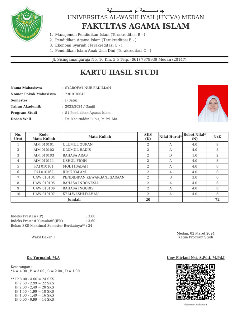 KHS 2023 2024 Ganjil 2301010042 | PDF
