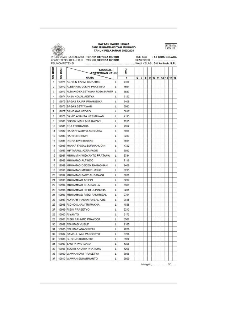 Data Login Pas Gasal | PDF