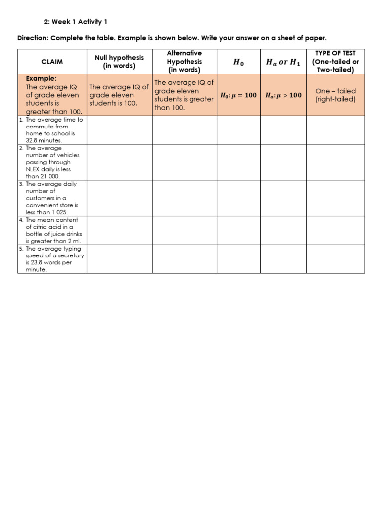 Quarter 2-Week 1-Activity 1 | PDF