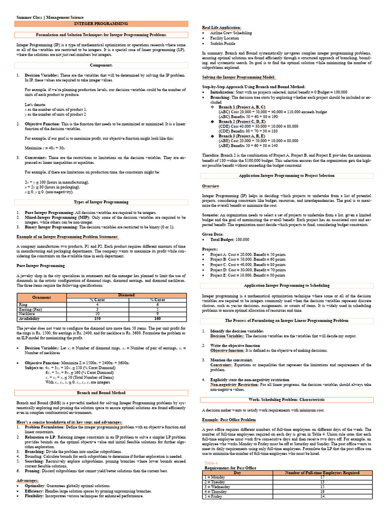 Mansci Midterms Reviewer | PDF | Mathematical Optimization | Linear Programming