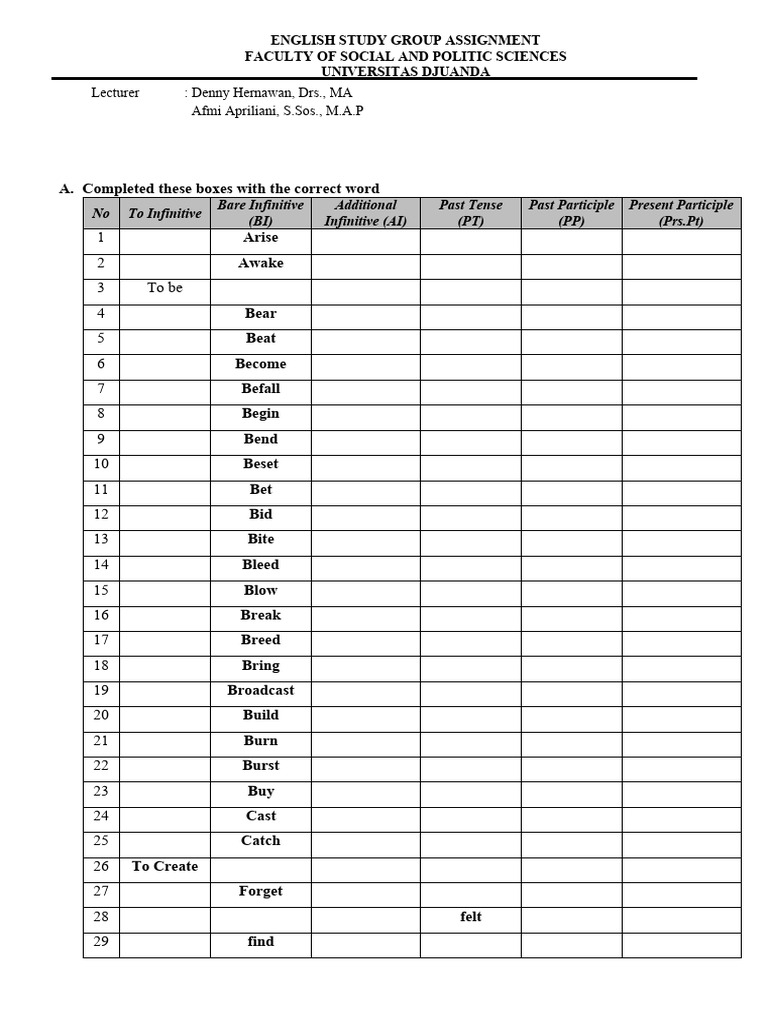 English Study Group Assignment | PDF | Linguistics | Grammar English Study Group Assignment | PDF | Linguistics | Grammar