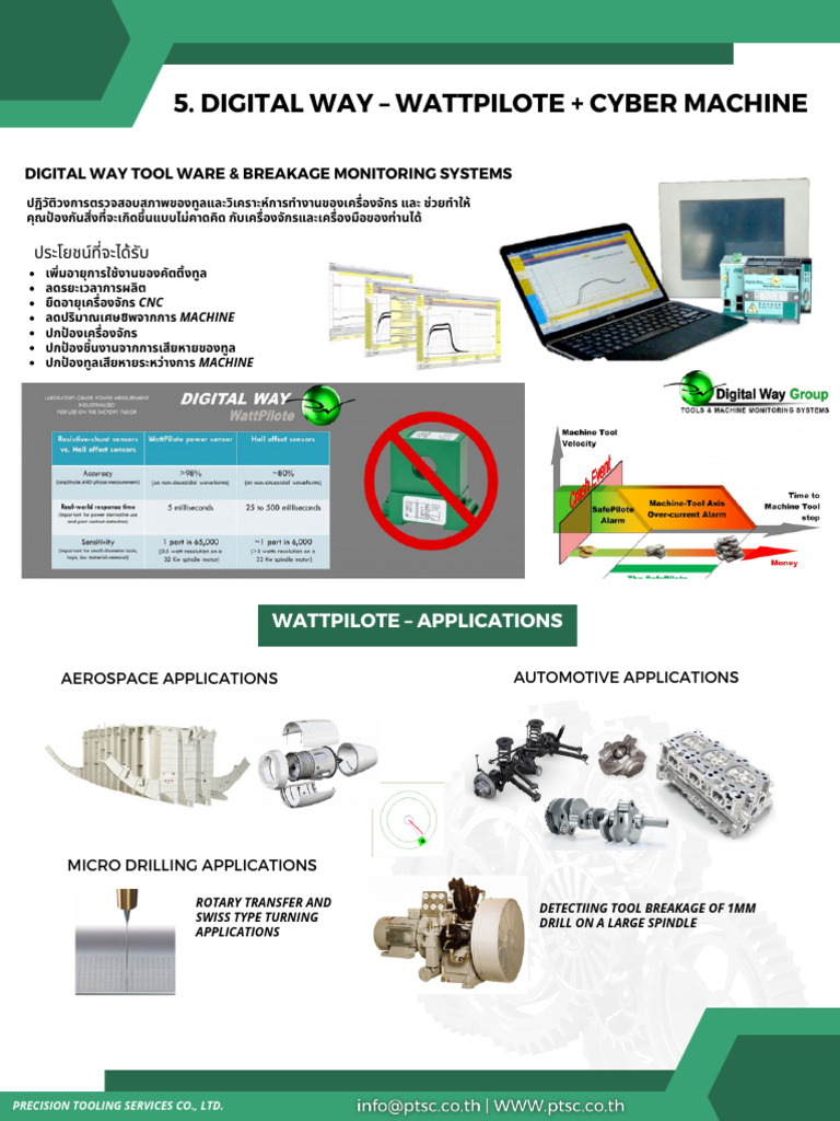 Discover Digital Way WattPilote tool monitoring system - Detect tool ...