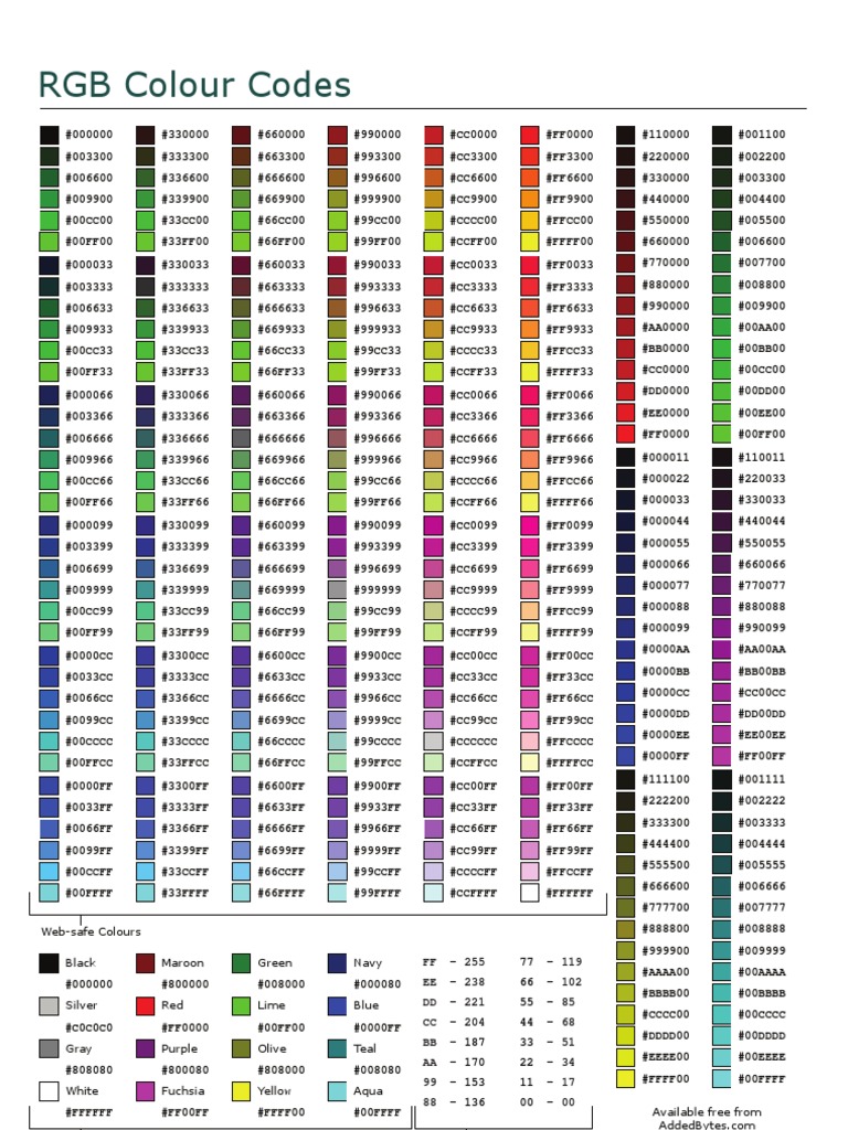 RGB Color Hex Cheat Sheet v1 | PDF | Graphic Design | Cascading Style ...