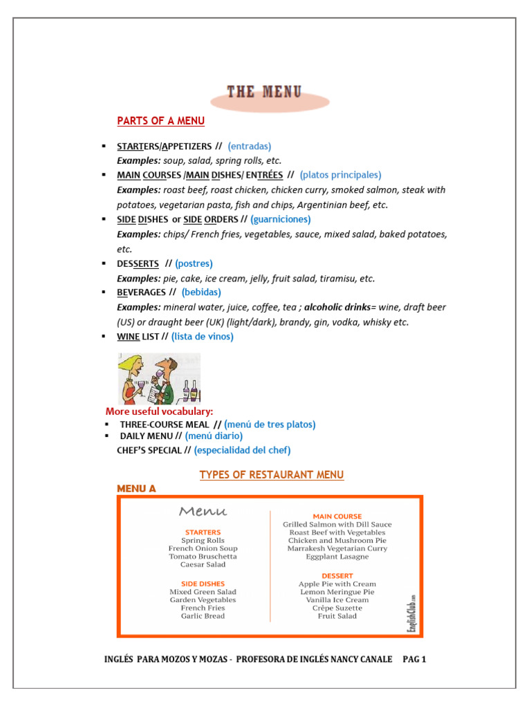 English Vocabulary for Restaurant Menus | PDF | Berry | Desserts