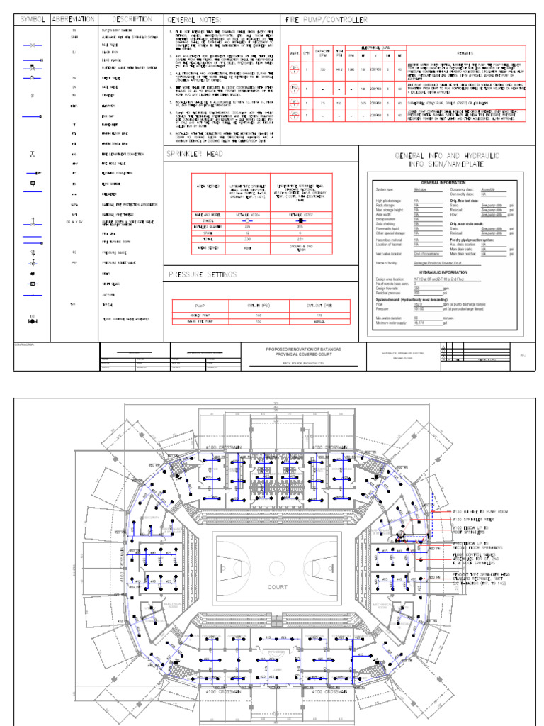 Fire Pro (Revised) | PDF | Buildings And Structures