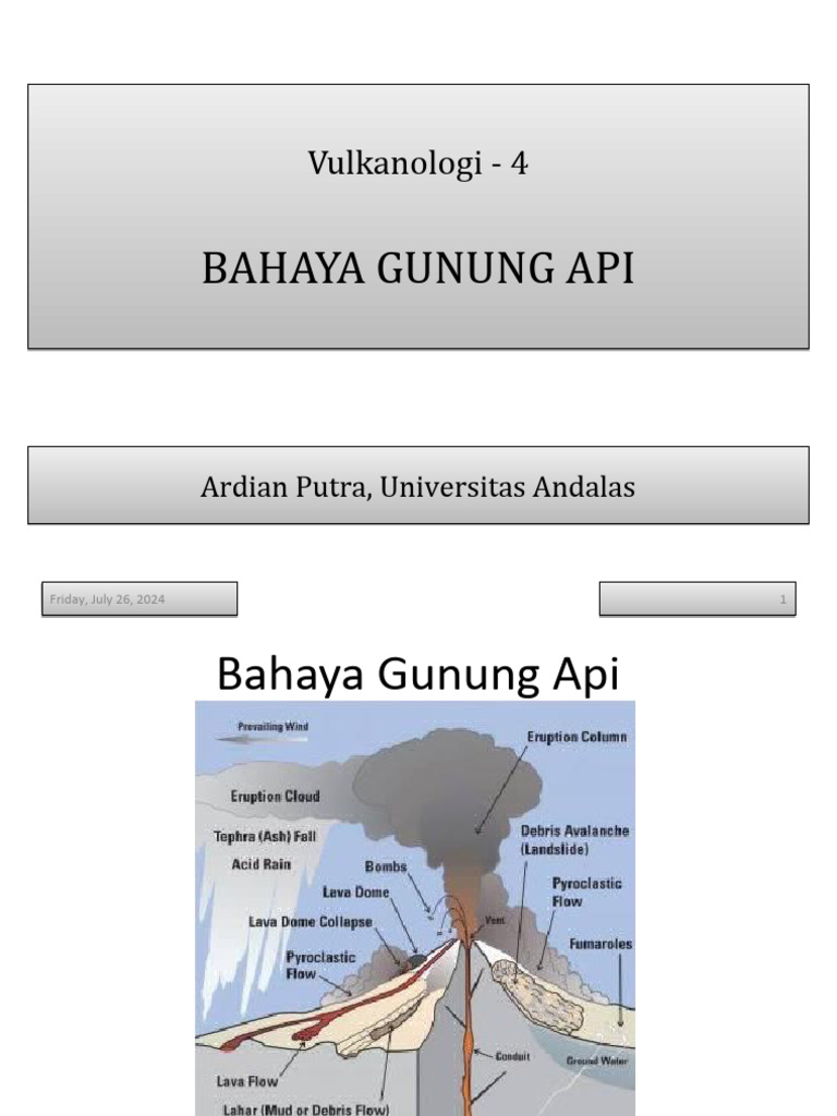 Bahaya Gunung API | PDF | Ilmu Sosial | Sains & Matematika