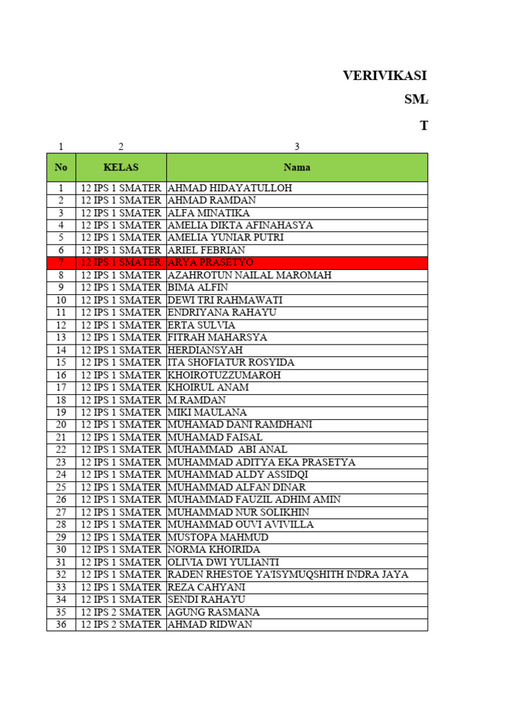 Aaaaa | PDF | Indonesia