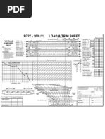 Boeing 737-86N Loadsheet & Loadmessage | PDF | Spaceflight Technologies | Transport