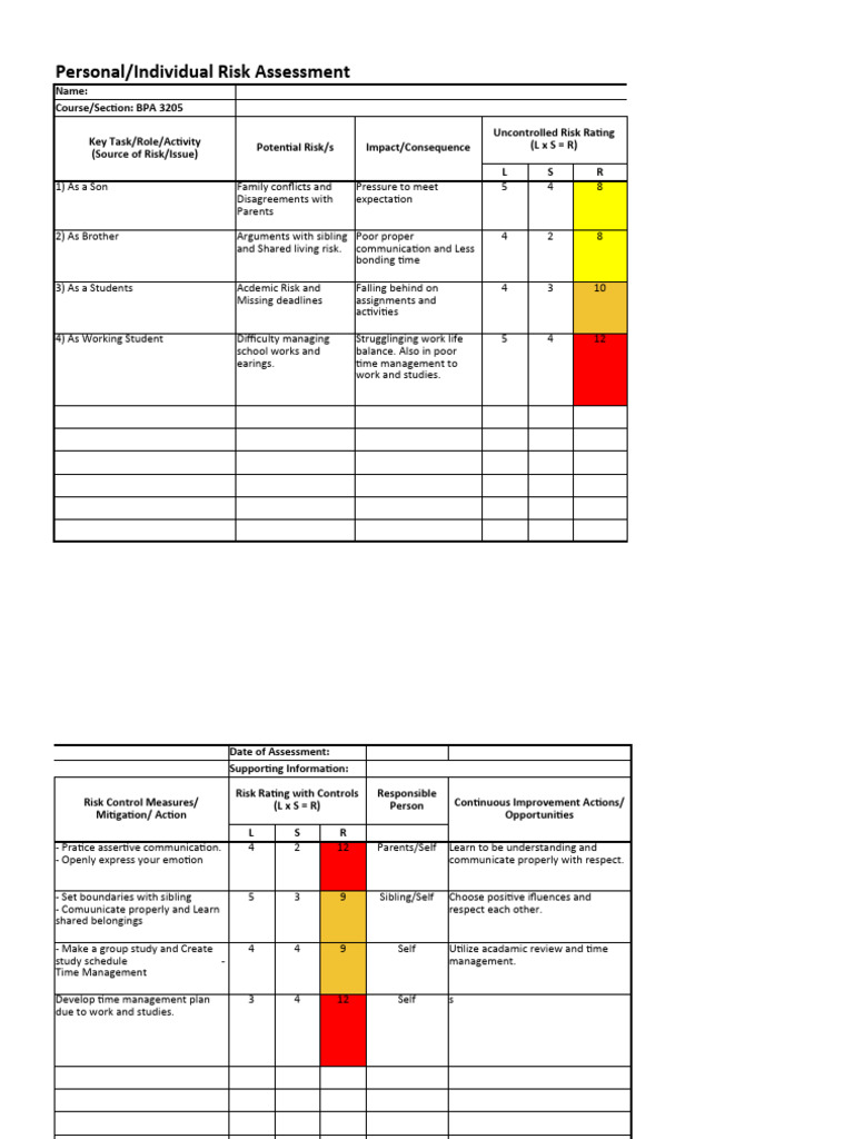 Personal Risk Assessment | PDF | Risk | Risk Assessment