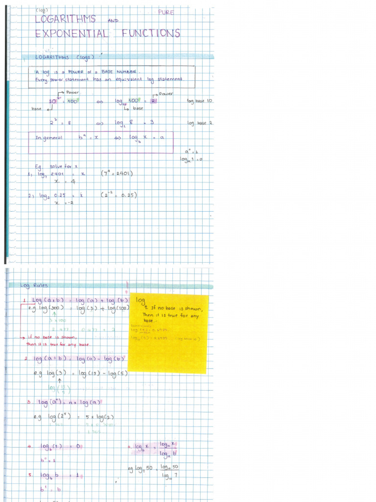 Logarithms and Exponentials | PDF