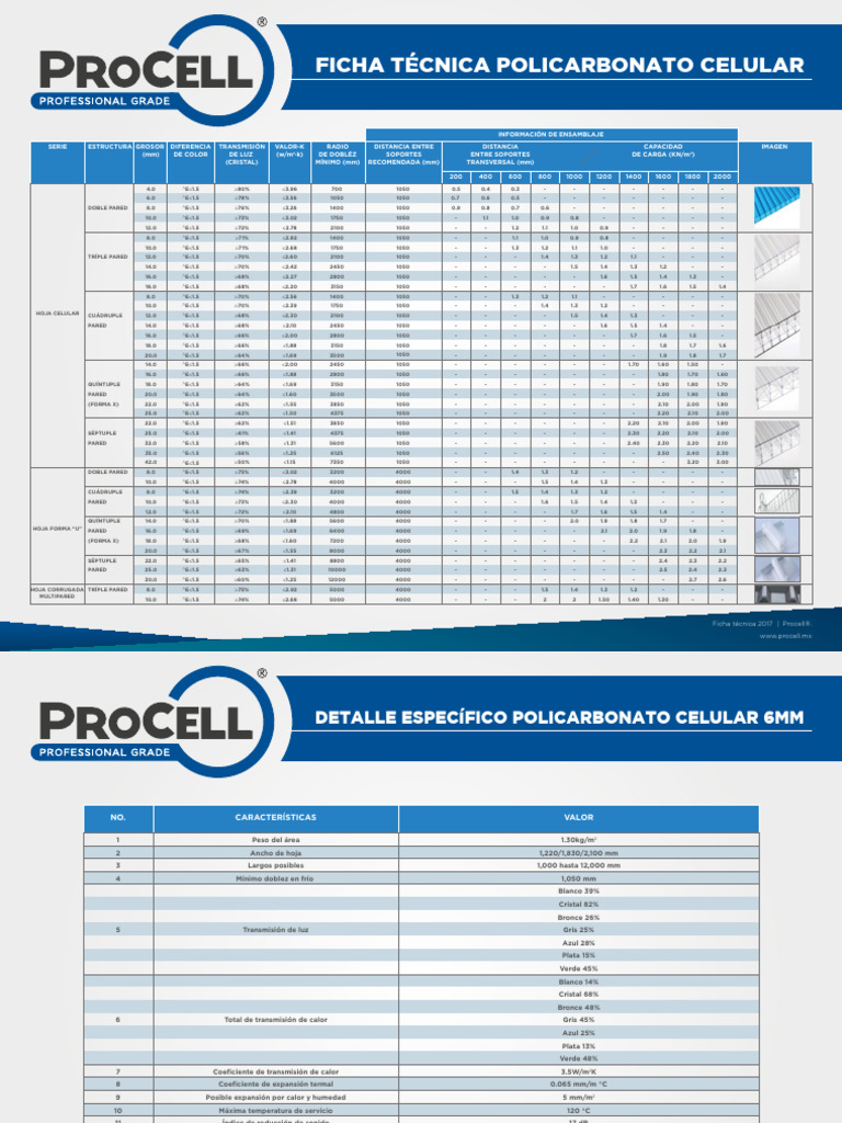 FTPC | PDF | Fenómenos de transporte | Termodinámica
