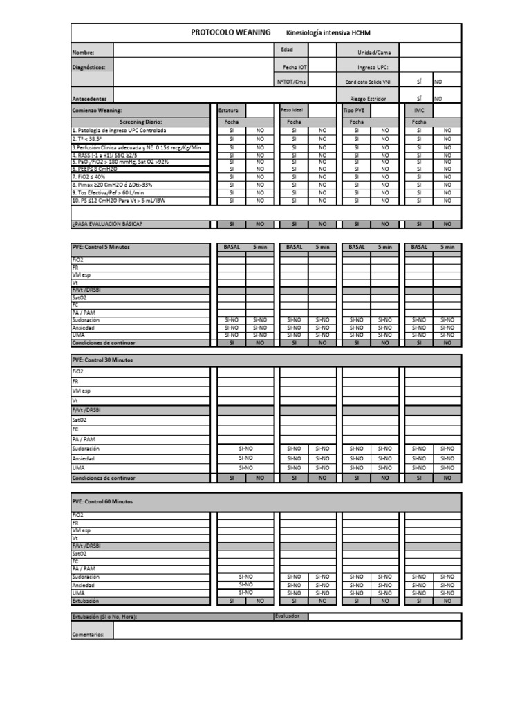 Actualización Protocolo Weaning 2021 27-02 | PDF