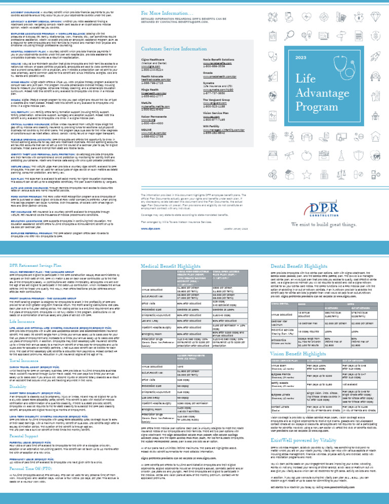 2023 Life Advantage Brochure | PDF | 401(K) | Health Care