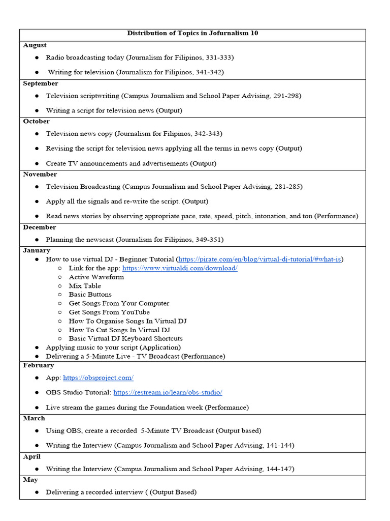 Journalism Topics and Skills Overview | PDF | Language Arts ...