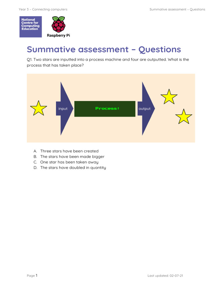 Summative assessment-Connecting computers -Y3 | Download Free PDF ...
