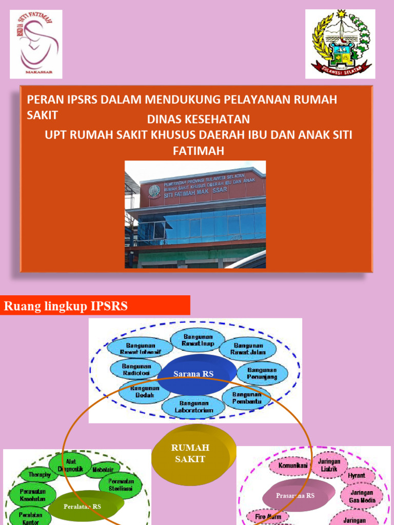 Presentasi Peran IPSRS - PPT (Autosaved) | PDF