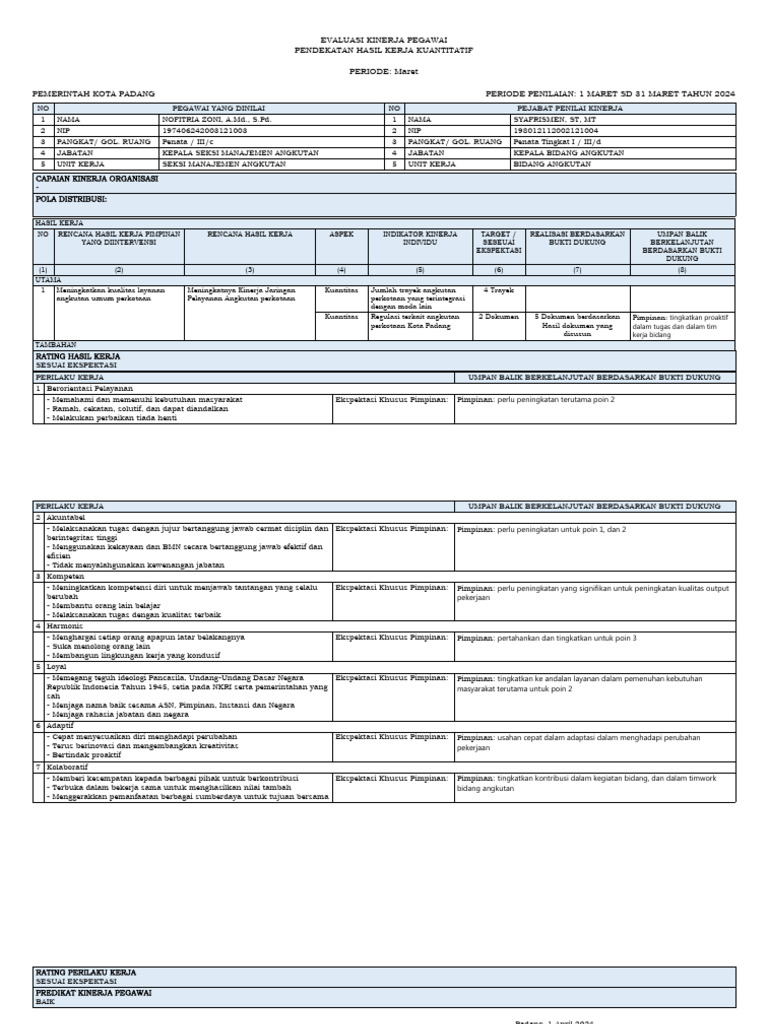 SKP Maret Nofit 2 | PDF | Bisnis