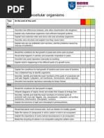 Permanent Slide Preparation Guide | PDF | Histology | Fixation (Histology)