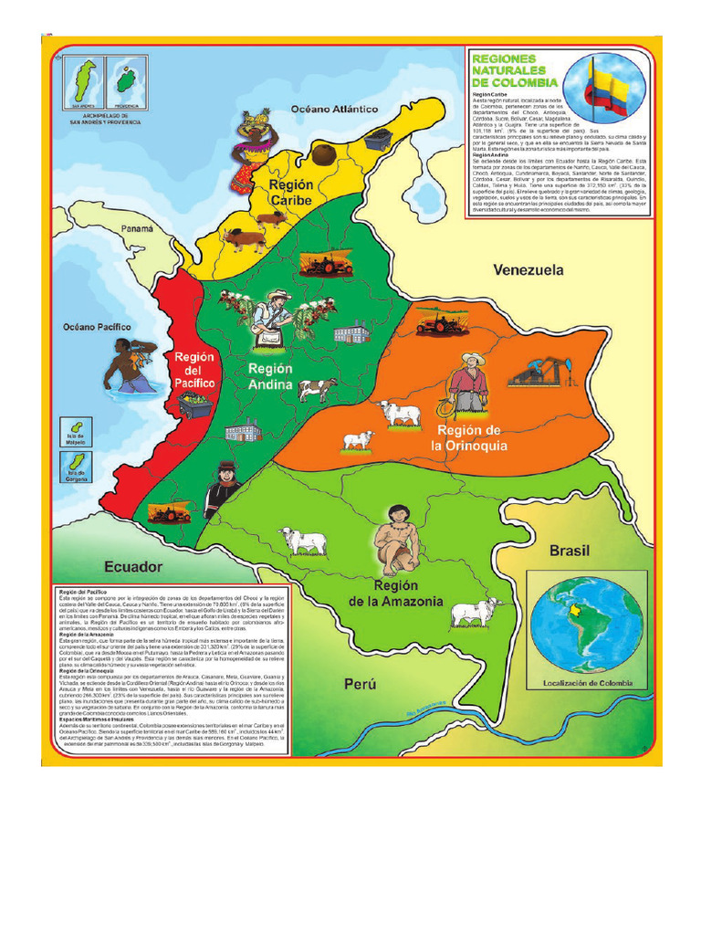 Regiones Naturales de Colombia: Un Viaje Cultural | PDF | Bola de masa ...
