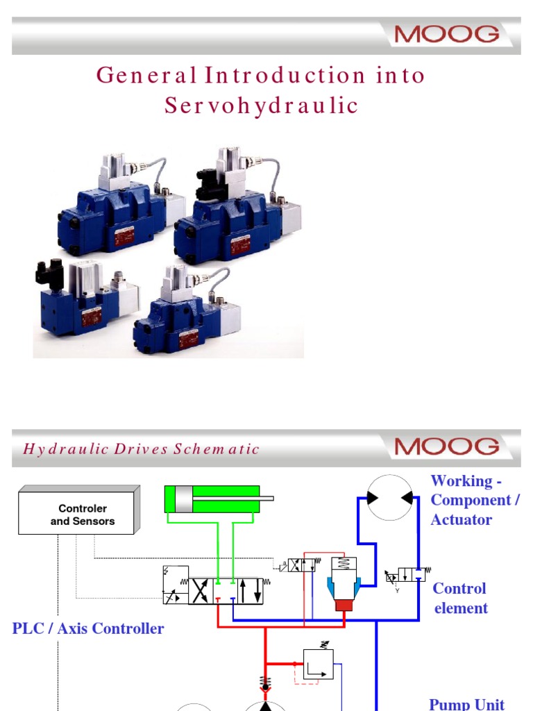 General Introduction | Valve | Feedback | Free 30-day Trial | Scribd