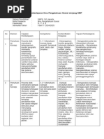 CP-TP Ips 2025-2026 Kelas 9 | PDF
