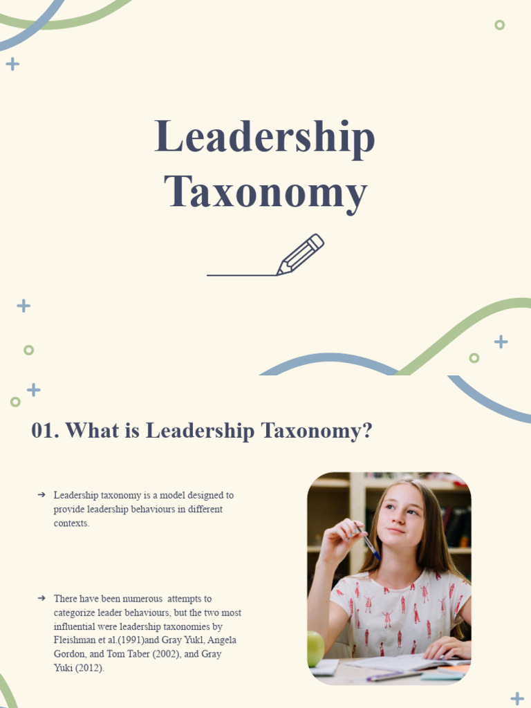 Ob Leadership Taxonomy | PDF | Leadership | Human Communication