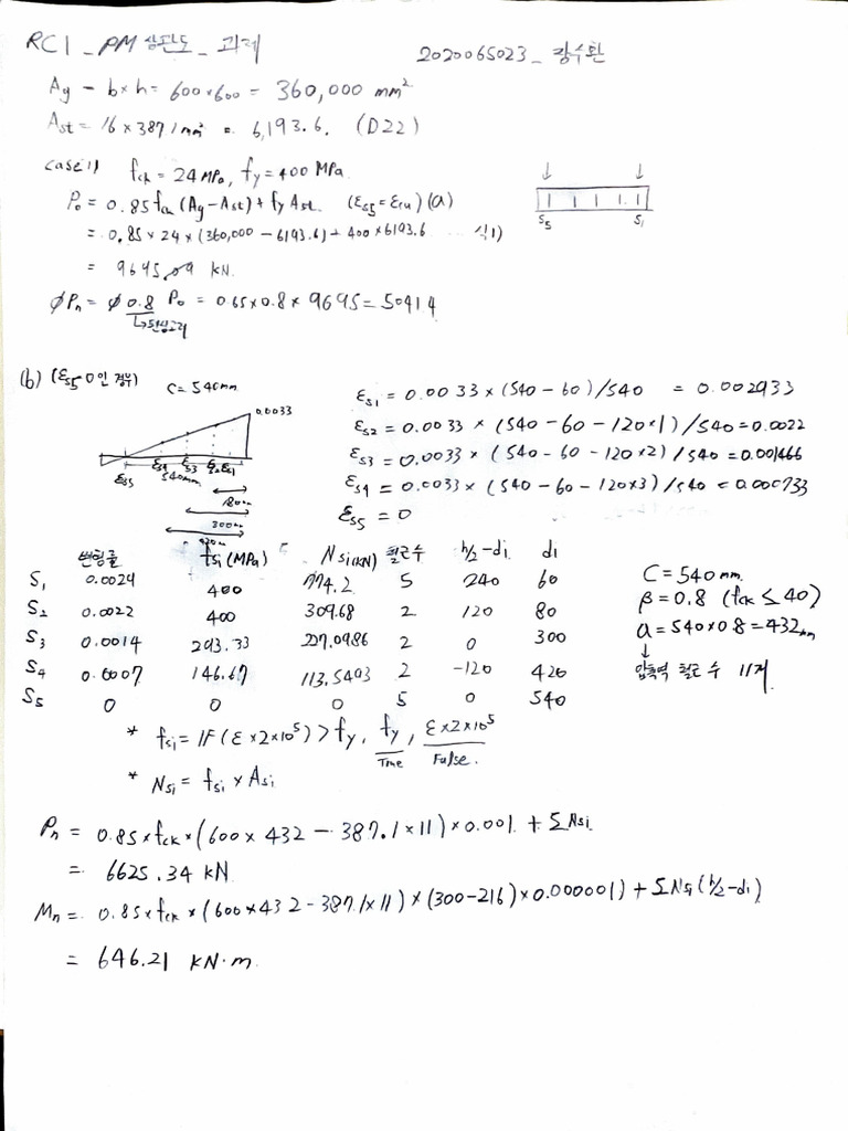 RC1 PM상관곡선과제 | PDF