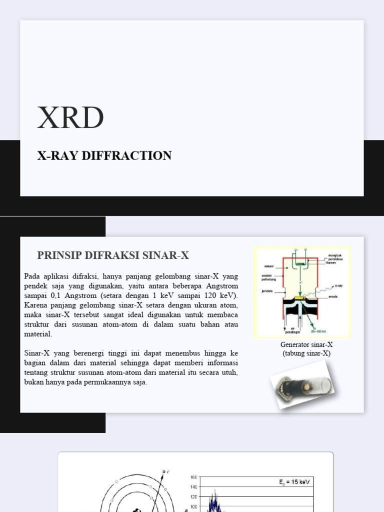 X-Ray Diffraction | PDF