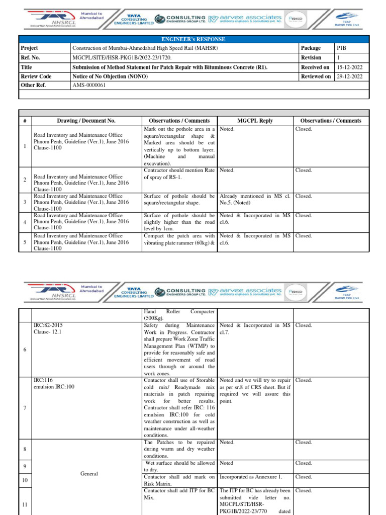MS-45-Patch Repair With Bituminous Concrete (R1) | PDF | Engineering