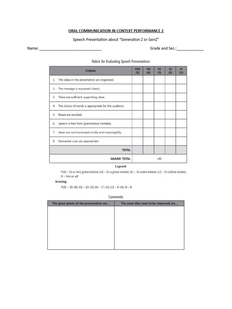 Rubrics Speech Performance Pdf