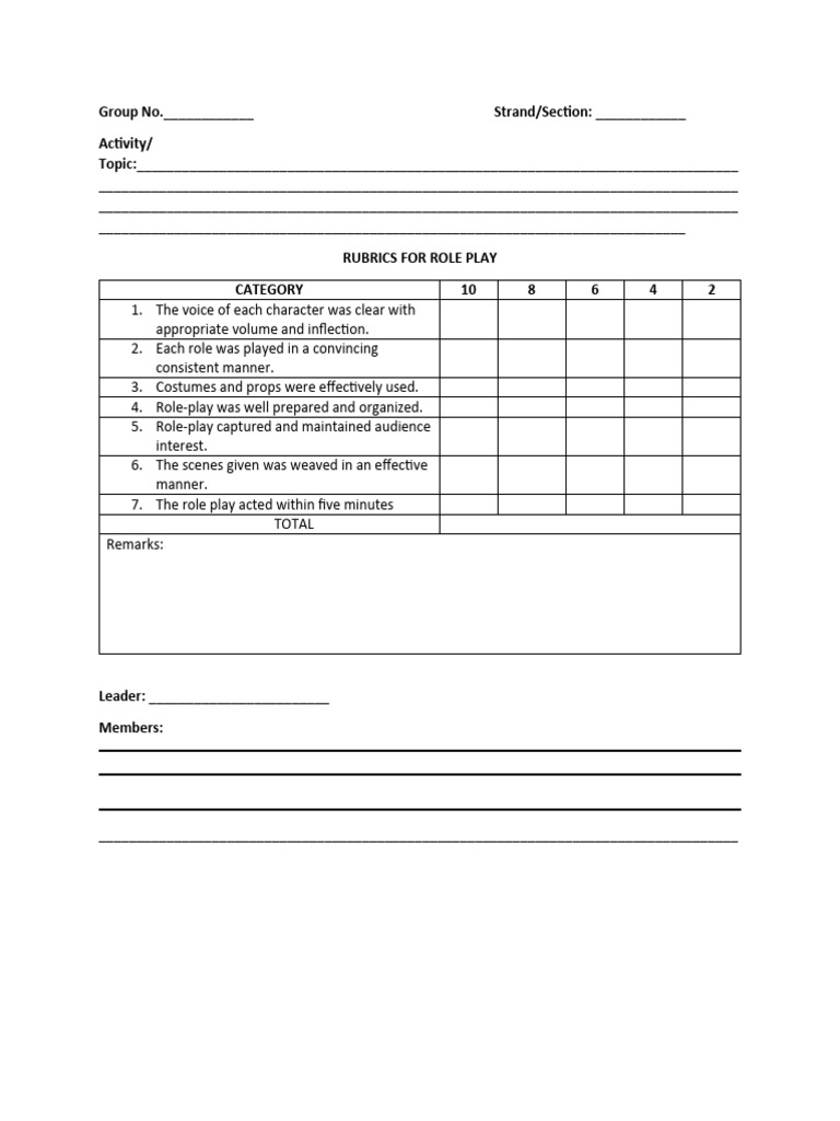 Role Play Performance Rubric | PDF