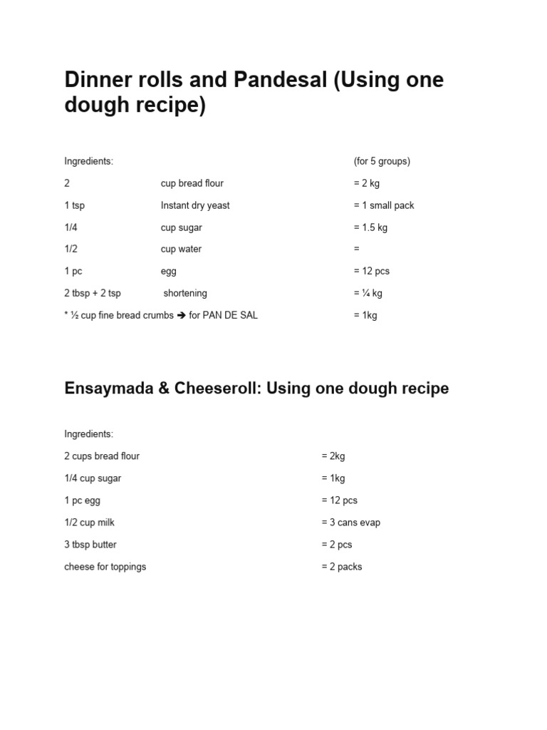 Recipes For BPP NCII Rev 3 For Purchase | PDF | Cakes | Teaspoon