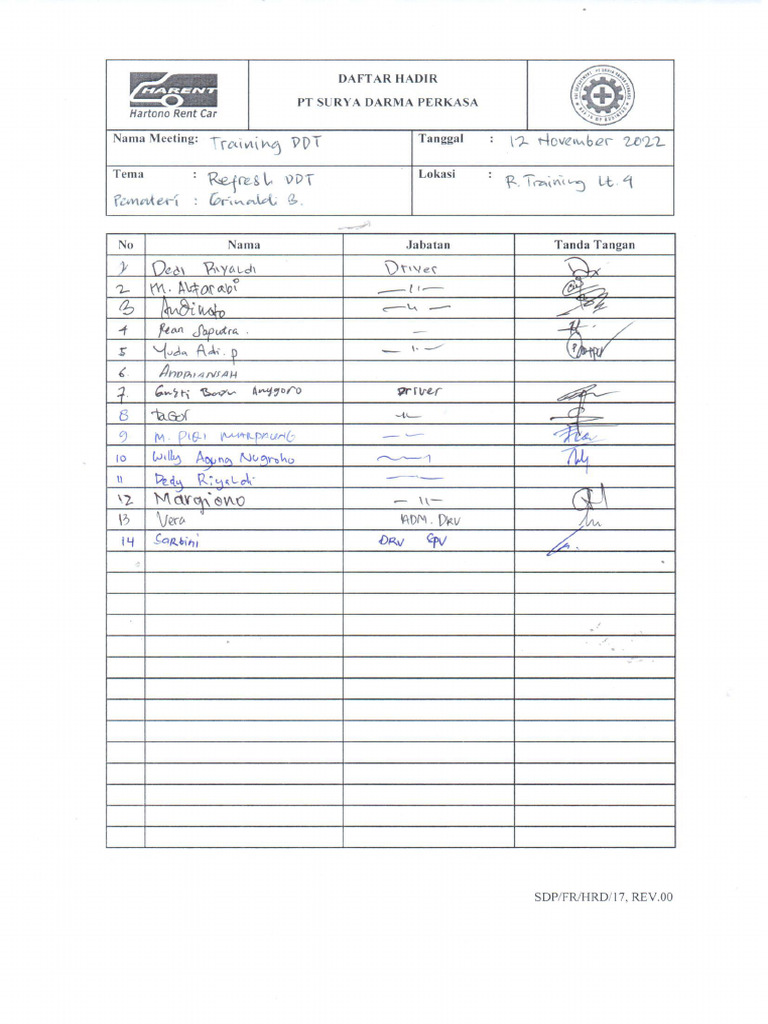 Daftar Hadir DDT - 12 November 2022 | PDF