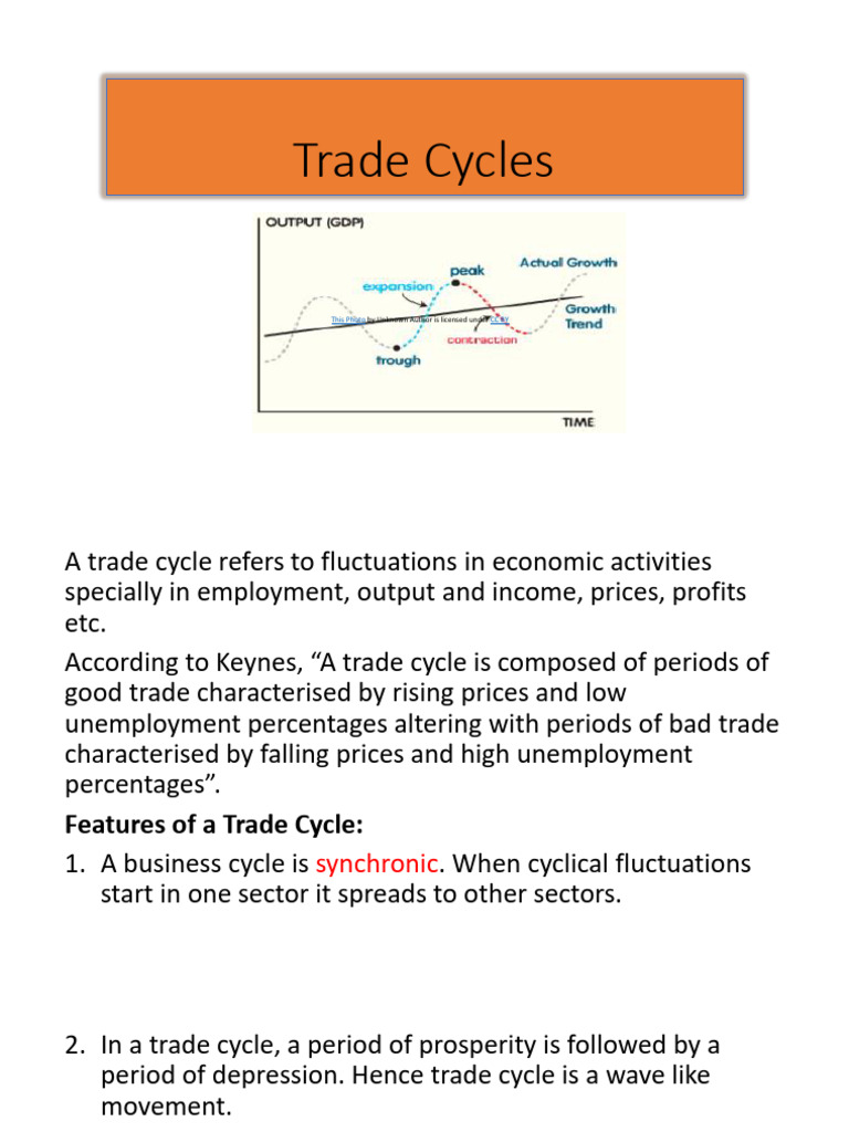 Trade Cycles Bms | PDF | Business Cycle | Fiscal Policy
