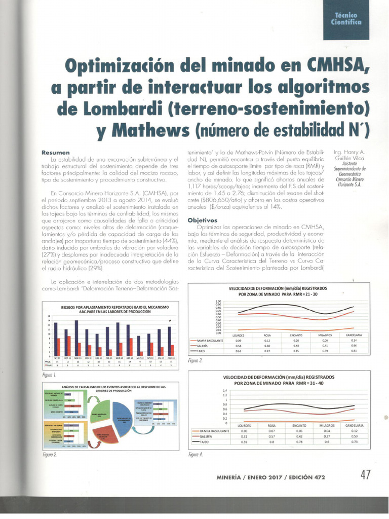 Optimización de Minado CMH | PDF