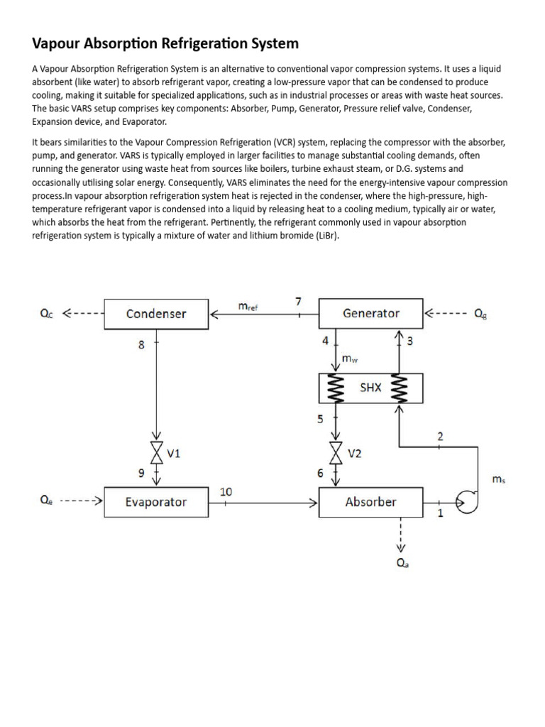 Vapour Absorption Refrigeration System (VARS) | PDF | Refrigeration | Water
