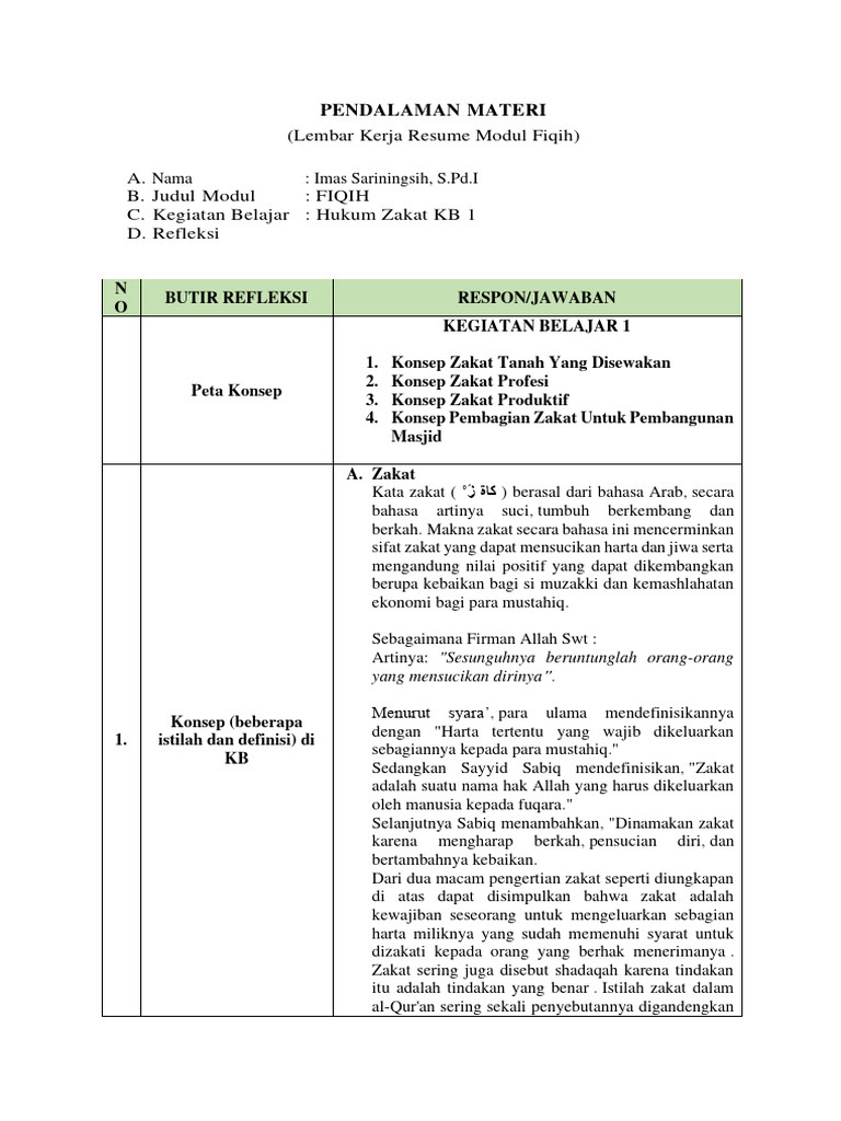 Resume Modul 3 Fiqih KB 1 (Bu Imas) | PDF