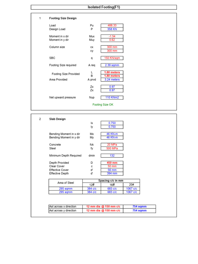 Footing Size OK | PDF | Structural Engineering | Civil Engineering
