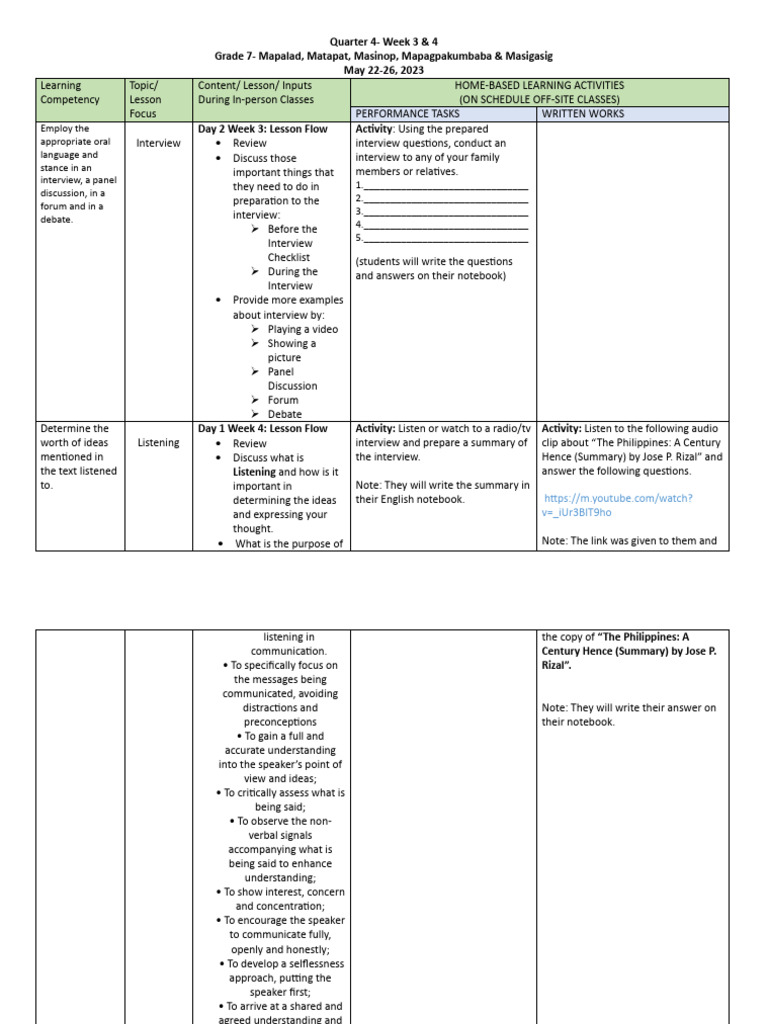 Work Plan Q4 Week 4 | PDF | Human Communication | Cognition
