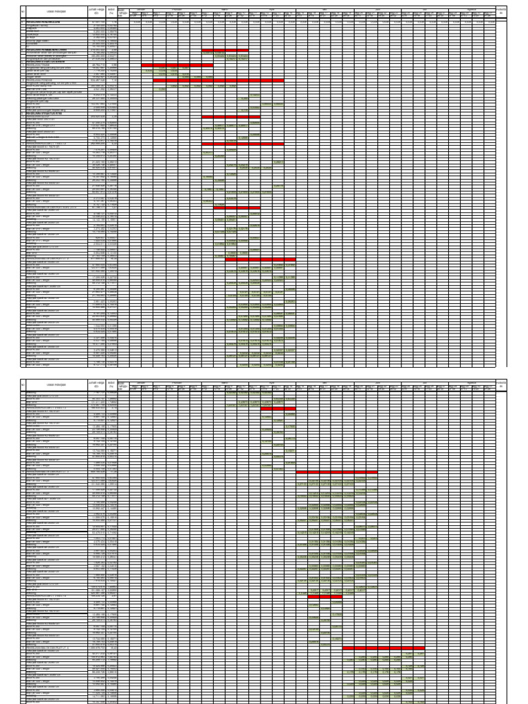 Rab Bunga Sakura Catur 123 FIX BUG DR PROYEK (RAP Lebih Besar Dari RAB ...