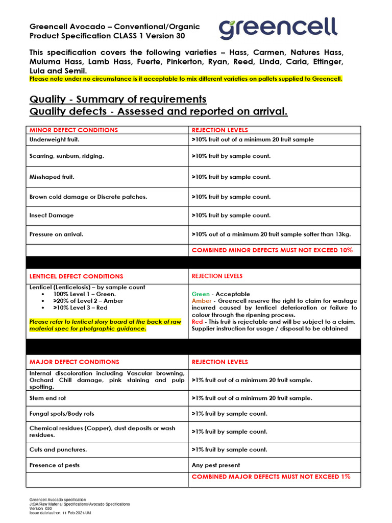Greencell Avocado Quality Specifications | PDF | Pallet | Avocado