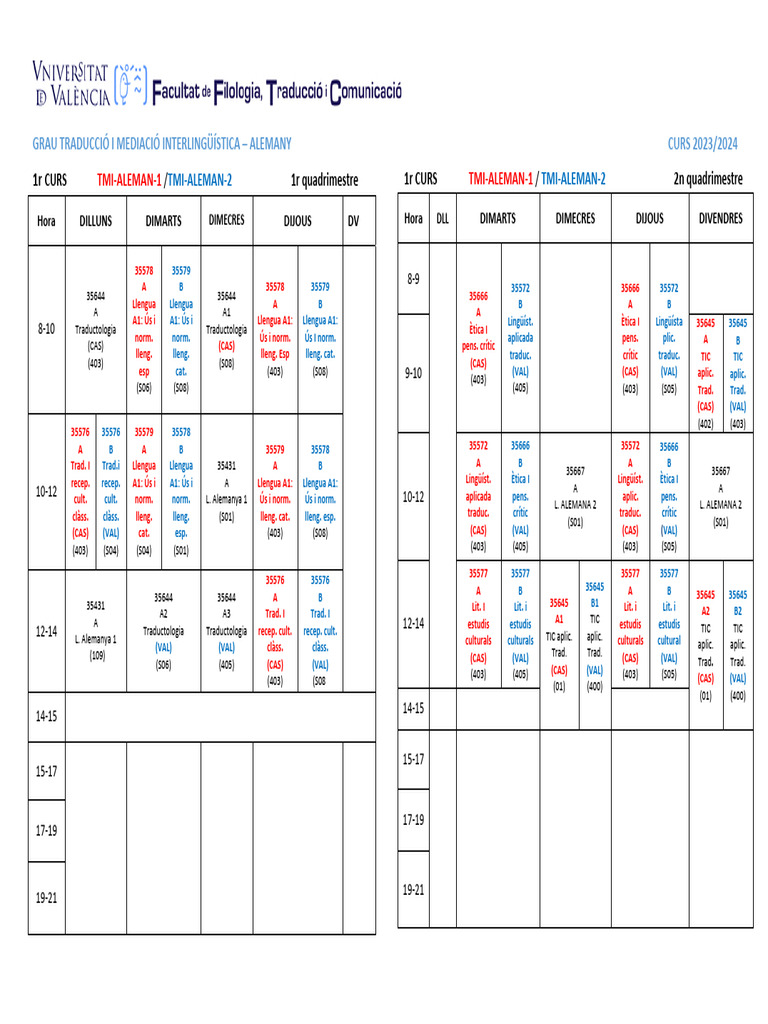 CH Tmi Aleman 2024 | PDF