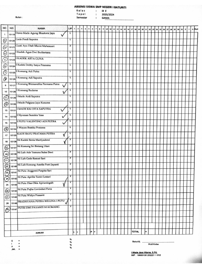 data belum mengumpul ijazah sd | PDF