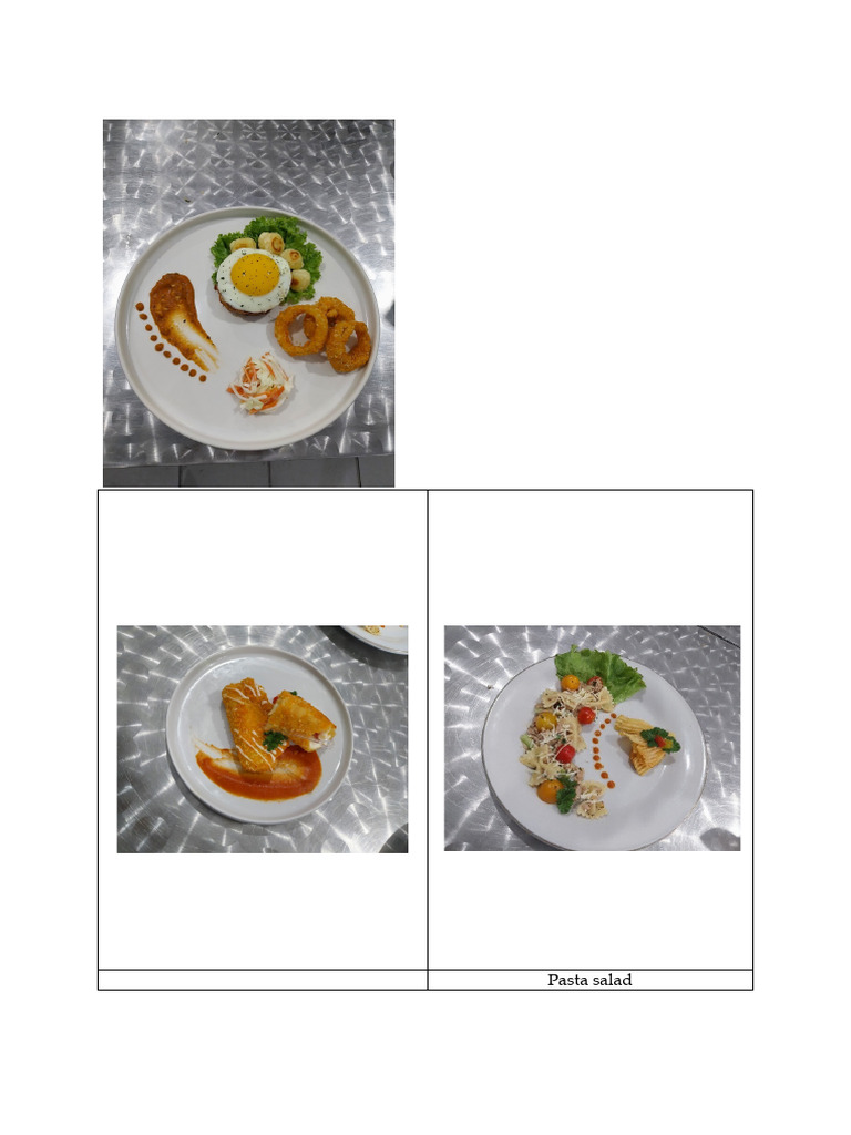 Laporan Praktek Appetizer | PDF